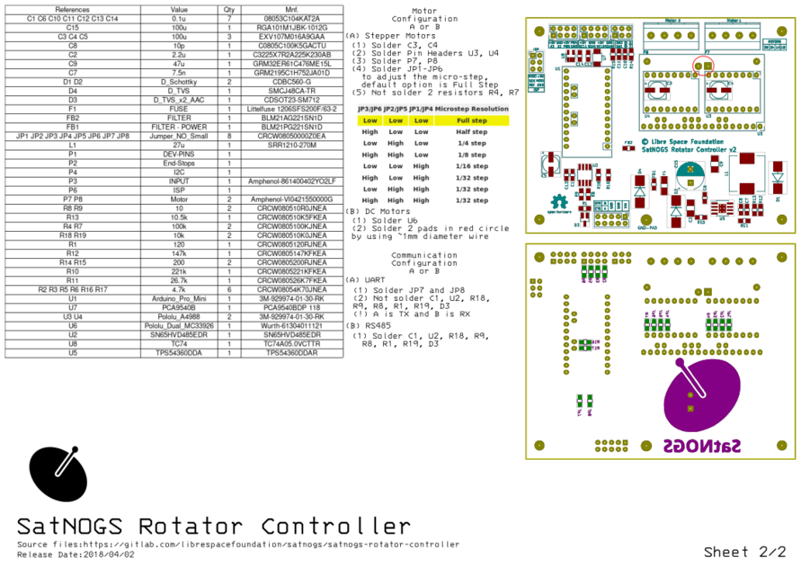 SatNOGS Rotator Controller - SatNOGS Wiki