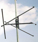 Antennas - SatNOGS Wiki