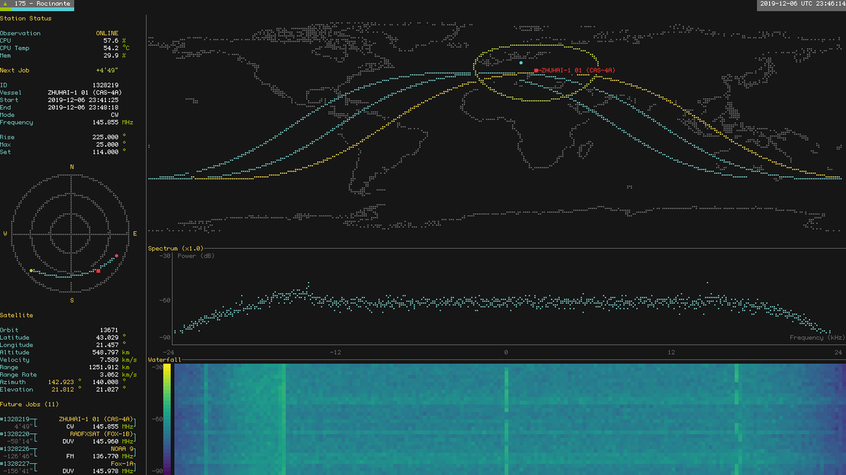SatNOGS Monitor - SatNOGS Wiki