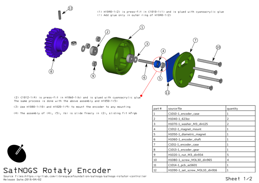 SatNOGS Rotator Controller - SatNOGS Wiki
