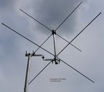 Antennas - SatNOGS Wiki
