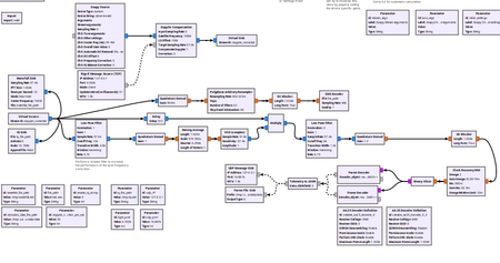 SDR Setup - SatNOGS Wiki