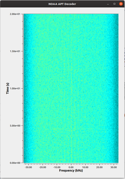Understanding satnogs-flowgraphs - SatNOGS Wiki