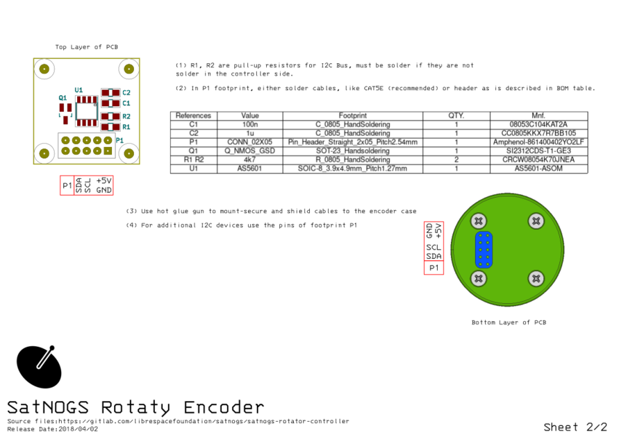 SatNOGS Rotator Controller - SatNOGS Wiki