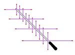 Antennas - SatNOGS Wiki